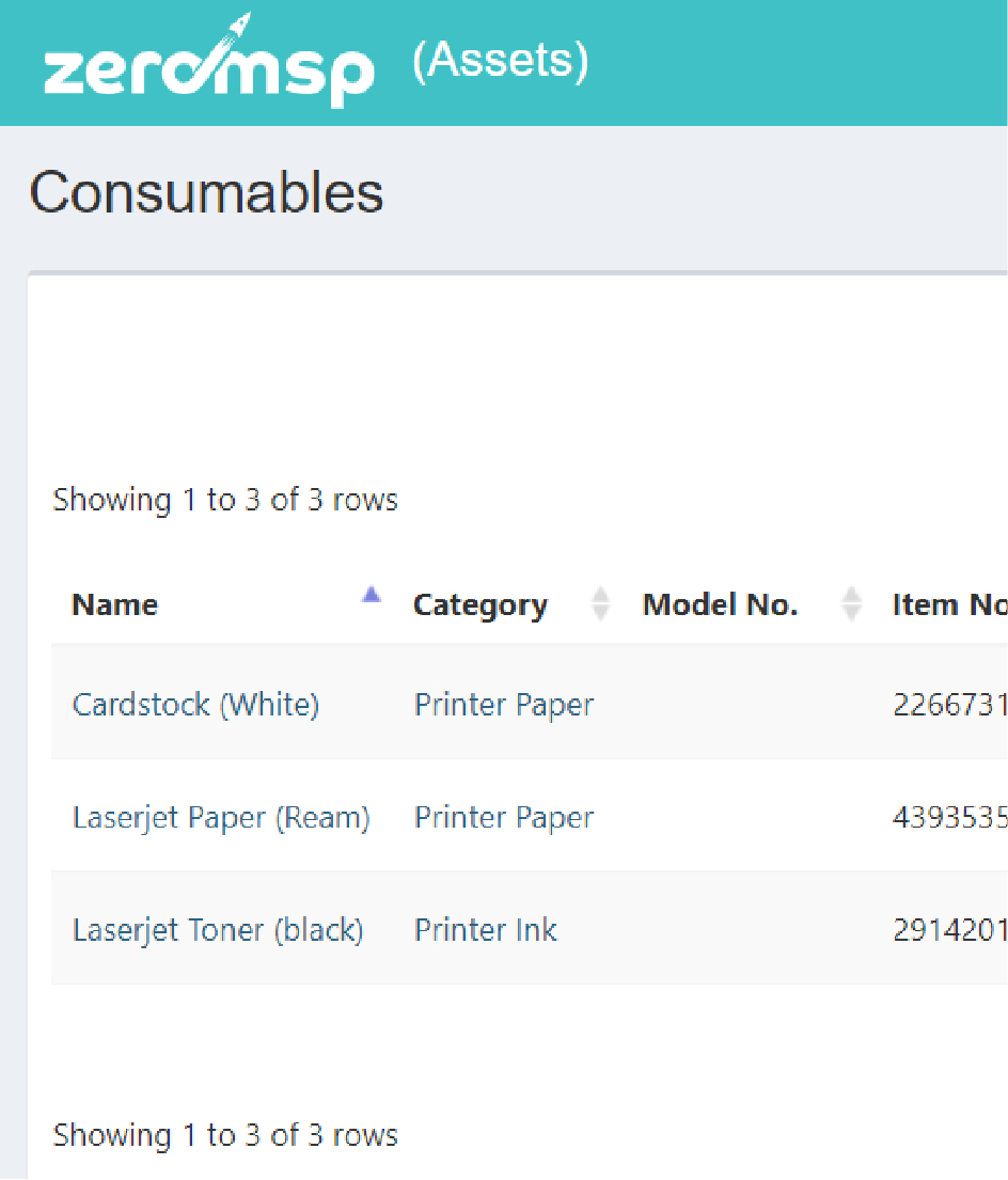 Zero Assets – ZeroMSP